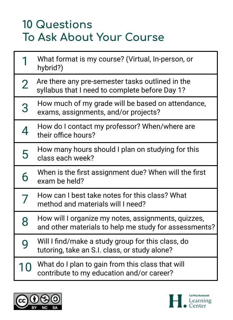 10 Questions To Ask About Your Class | Cal Poly Humboldt