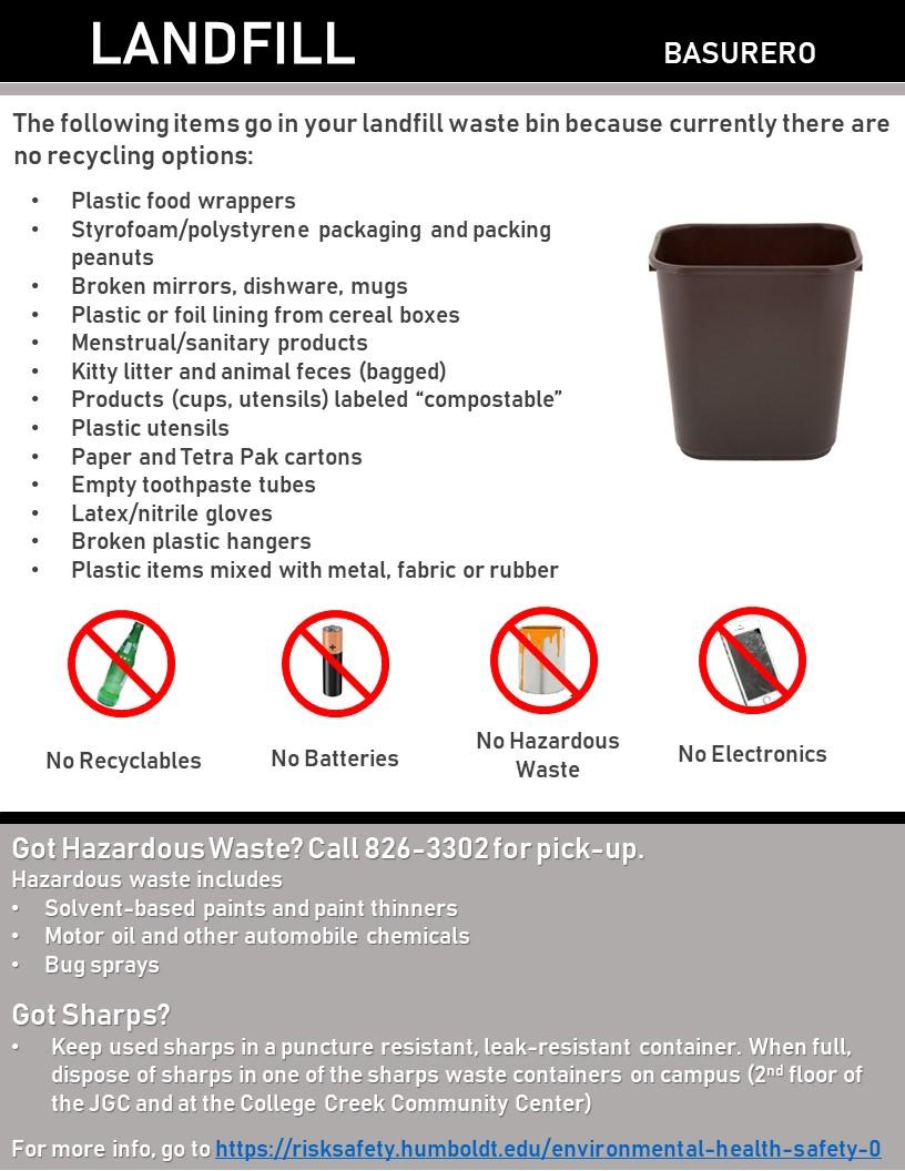 Landfill Waste Disposal Guide | Cal Poly Humboldt